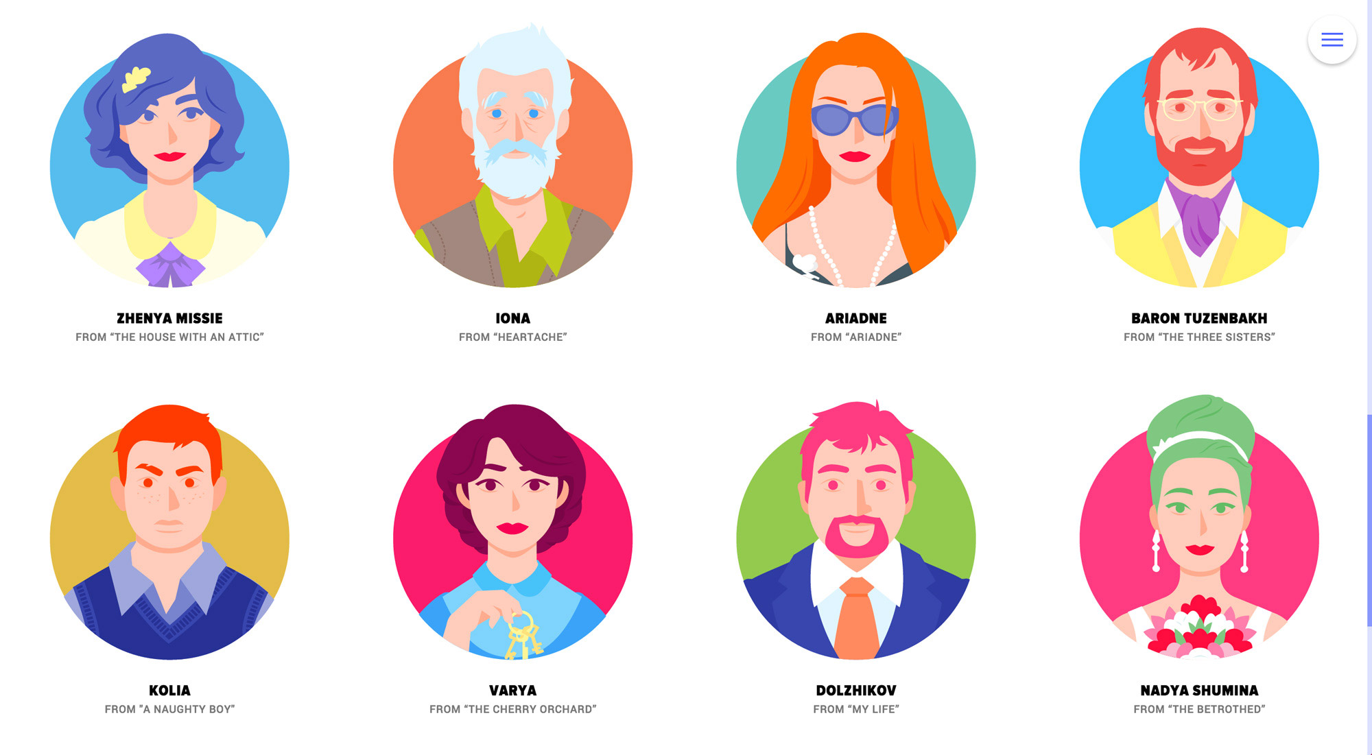 Chekhov is Alive – Scott Kosman.